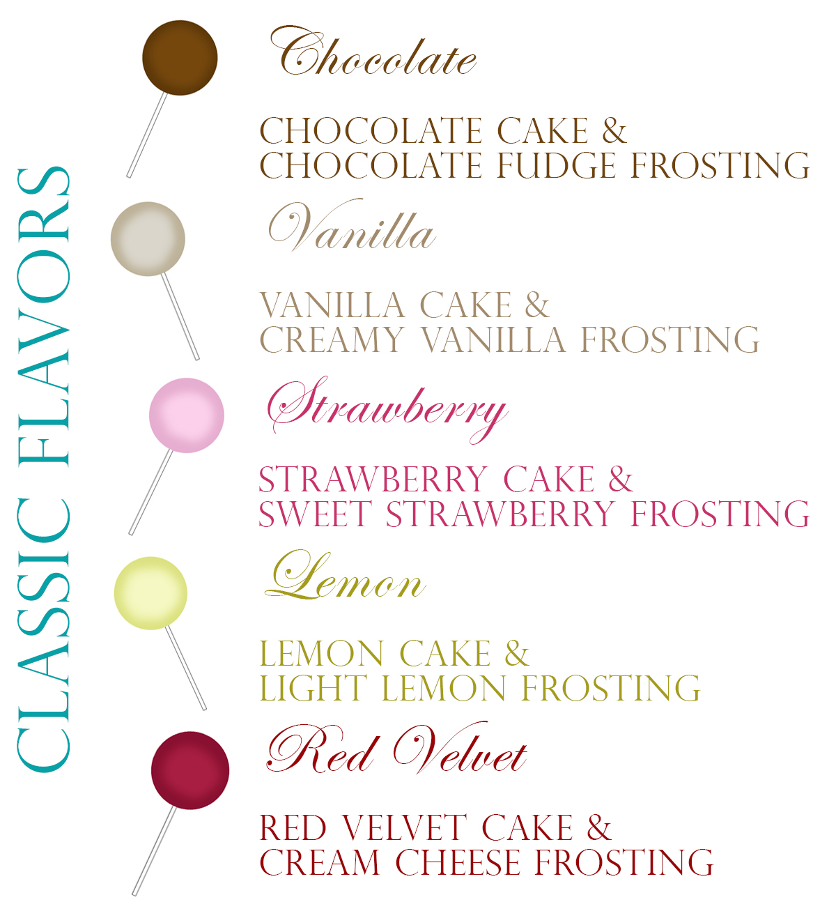 Cake Pop Menu – Cake Pop Pros LLC